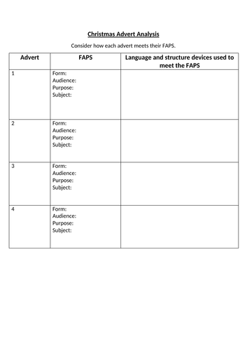 AQA English Language Paper 2 Christmas Advert Analysis | Teaching Resources