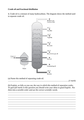 AQA GCSE Chemistry (9-1) - C9.2 Fractional distillation of oil FULL LESSON | Teaching Resources