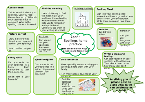 Spellings Home Learning | Teaching Resources