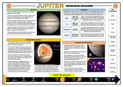 Planet Jupiter Brochure