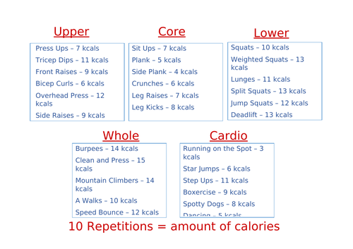Dominos Fitness Game | Teaching Resources