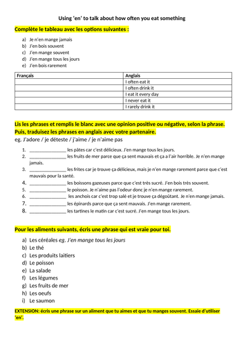 Using the pronoun 'en' with food and drink | Teaching Resources