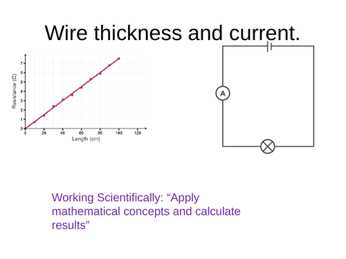 Electrical resistance | Teaching Resources