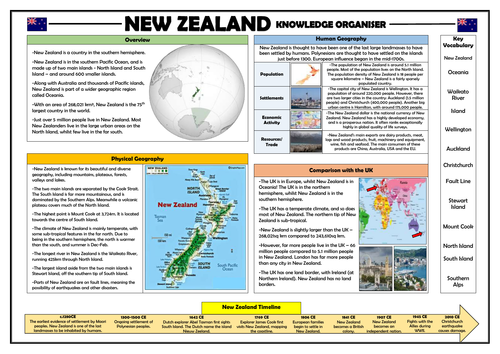 New Zealand Knowledge Organiser - Geography Place Knowledge! | Teaching ...
