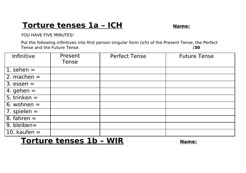 Torture Tenses Teaching Resources