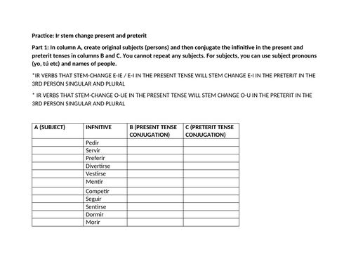 Ir stem change present and preterit practice | Teaching Resources