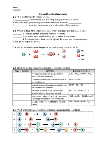 Chemical Reactions - Worksheet | Distance Learning | Teaching Resources