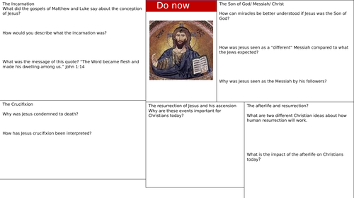 AQA 9-1 Beliefs - Islam and Predestination | Teaching Resources