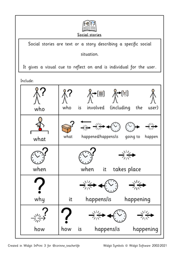 Social stories - explained, how to make | Teaching Resources