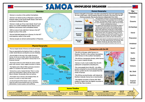 Samoa Knowledge Organiser - Geography Place Knowledge! | Teaching Resources