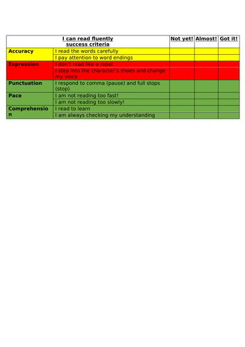 Reading Success Criteria | Teaching Resources