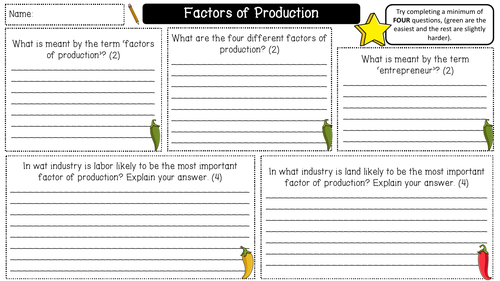 Factors of Production - Printable Worksheet | Teaching Resources