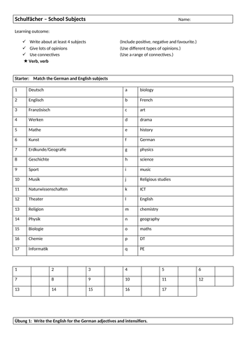 German School Subjects