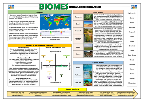 KS2 Biomes - Knowledge Organiser! | Teaching Resources