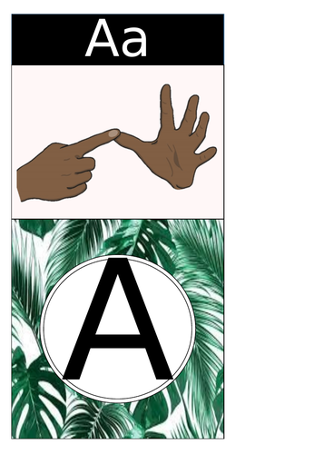 BSL Alphabet display | Teaching Resources