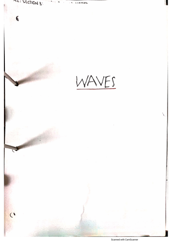 AQA A-Level Physics - Waves OPTICS | Teaching Resources AQA A-Level Physics - Waves OPTICS | Teaching Resources