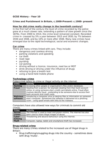 Edexcel GCSE History - Did Crime change in the 20th Century? - Crime ...