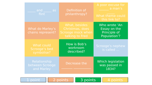 A Christmas Carol Retrieval Grid | Teaching Resources