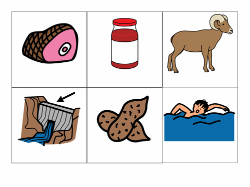 am cvc words | Teaching Resources