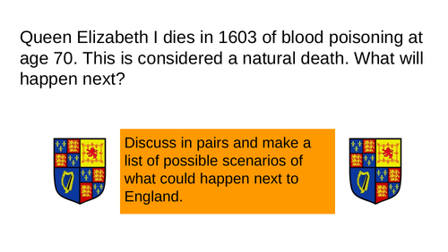 Introducing the Stuarts | Teaching Resources