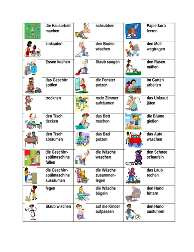 Hausarbeit (Chores in German) Desk Mat | Teaching Resources