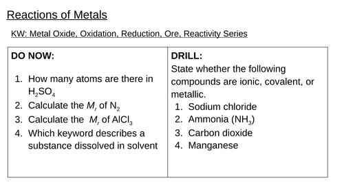 Reaction of Metals -- Full KS3 Chemistry lesson | Teaching Resources