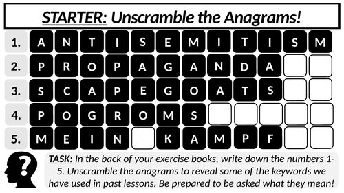KS3 History: Wannsee and the Final Solution | Teaching Resources