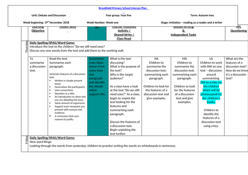 Debate/discussion Year 5 Literacy unit | Teaching Resources