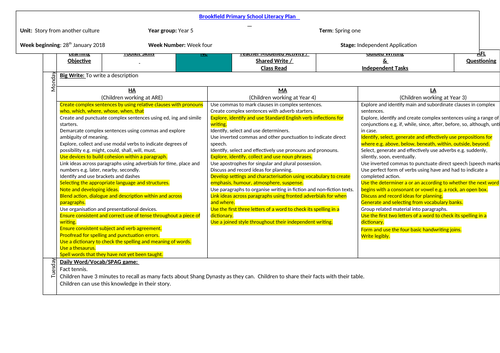 Story from another culture Year 5 Literacy unit | Teaching Resources