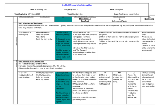 Year 5 unit of planning for a Warning Tale | Teaching Resources