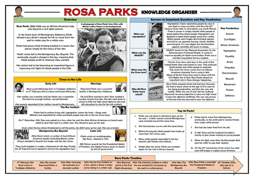Rosa Parks - Knowledge Organiser! | Teaching Resources