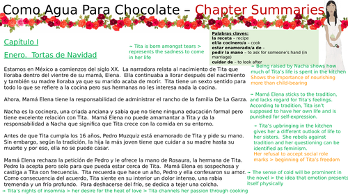 Como Agua Para Chocolate - Chapter Summaries | Teaching Resources