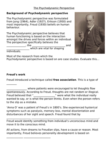 Psychodynamic perspective | Teaching Resources