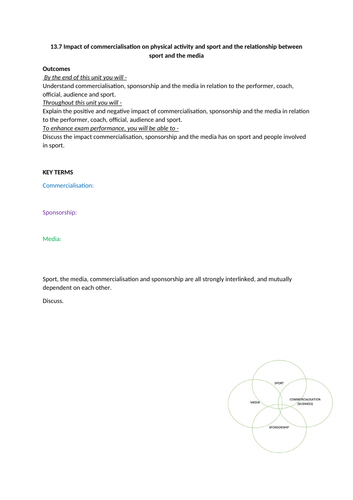 Chapter 13.7 AQA A Level PE | Teaching Resources Chapter 13.7 AQA A Level PE | Teaching Resources