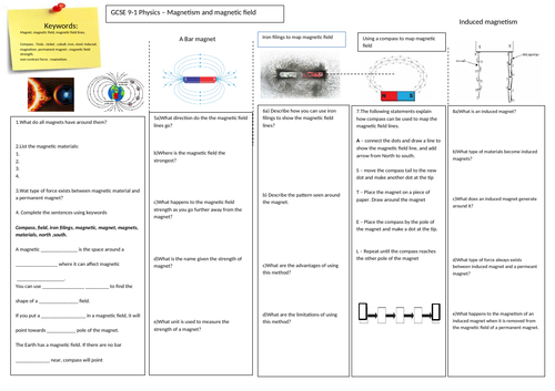 Physics Electromagnetism Magnetic field | Teaching Resources