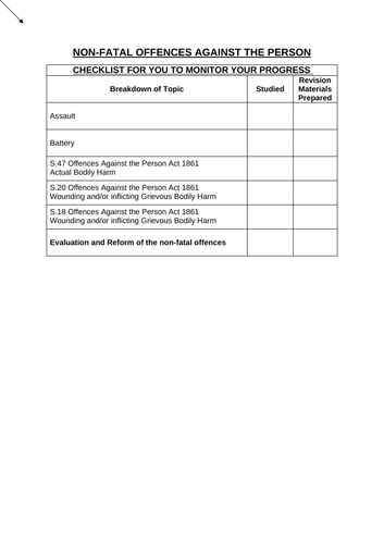 Non-Fatal Offences Booklet | Teaching Resources