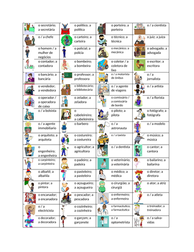Profissões (Professions in Portuguese) Desk Mat | Teaching Resources