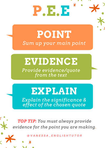 P.E.E | Teaching Resources