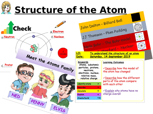 AQA C1 Atomic Structure and The Periodic Table | Teaching Resources