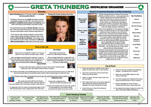 Greta Thunberg - Knowledge Organiser! | Teaching Resources