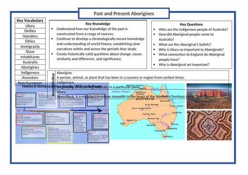 Year 6 Australia topic Knowledge Organisers | Teaching Resources