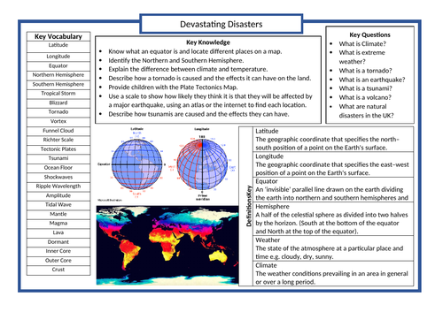 Natural Disasters Knowledge Organiser | Teaching Resources