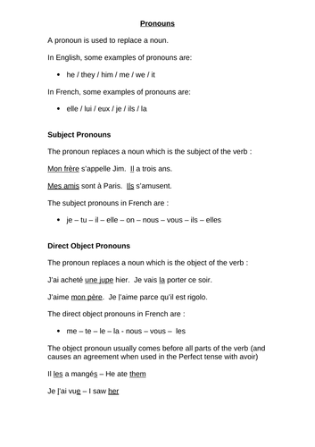 Pronouns in French - an overview | Teaching Resources