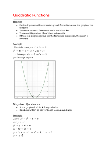 OCR MEI Mathematics: Year 1 (AS) Pure - Quadratic Functions Cheat Sheet ...