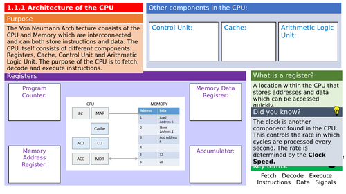 Gcse Computer Science Knowledge Organiser Bundle By S - vrogue.co Gcse Computer Science Knowledge Organiser Bundle By S - vrogue.co