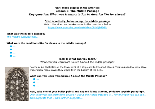 The Middle Passage Home Learning worksheet | Teaching Resources