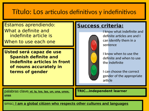 Articles (definite and indefinite) in Spanish | Teaching Resources