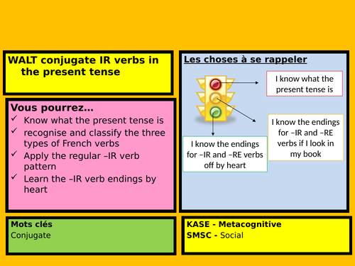 IR verbs - French | Teaching Resources