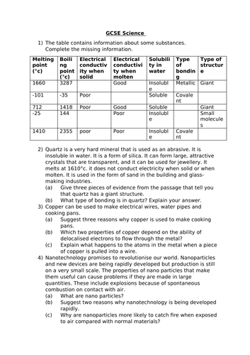 GCSE SCIENCE - C2 ADDITIONAL CHEMISTRY, 2.1 - 2.5 | Teaching Resources