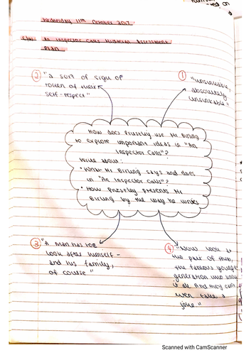 GCSE An Inspector Calls Exemplar Essay on Mr Birling | Teaching Resources